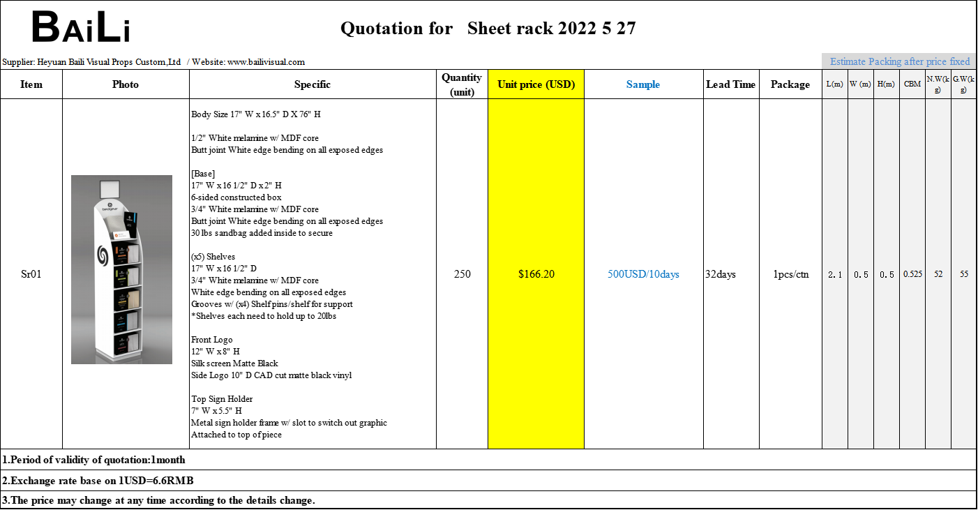QUOTATION PAGE