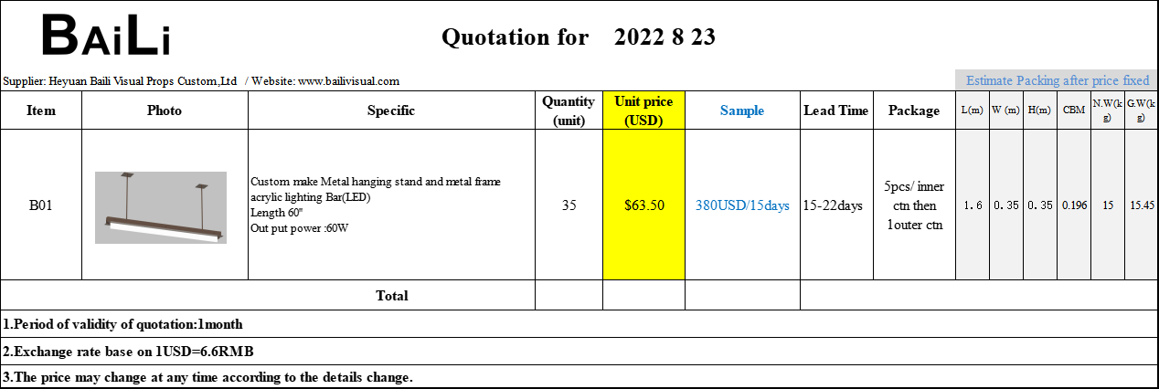 QUOTATION PAGE